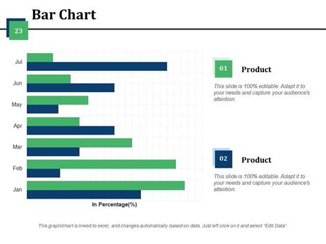 Systems Engineering Powerpoint Presentation Slides Presentation Graphics Presentation
