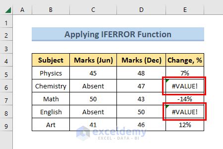 Percentage Formula In Excel 6 Ideal Methods ExcelDemy