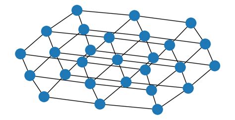 a graph of a cube with 27 nodes and 54 edges note that only nodes