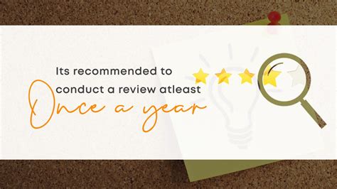 What Is Aws Well Architected Review