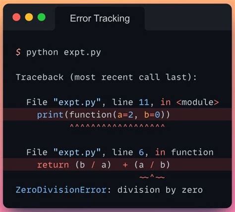 Ravi Kumar On Linkedin Python311 Pythonprogramming