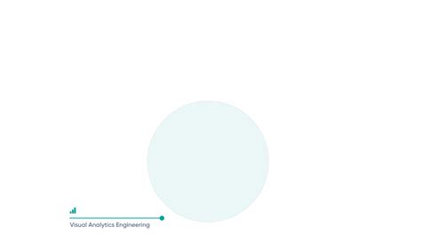 Playfair Data On Linkedin Tableau Data Visualanalytics