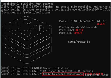 Win10：springbootredis样例springboot Data Redis是不是电脑上还要装redis Csdn博客