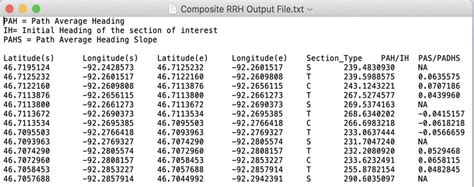 Screen Shot Of A Typical Output File Containing Optimized Parameters Of