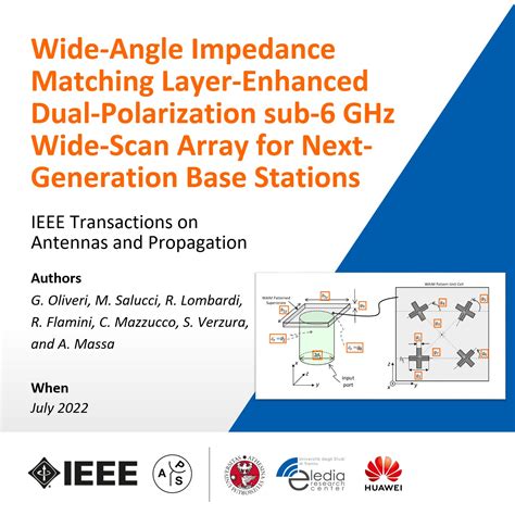 Wide Angle Impedance Matching Layer Enhanced Dual Polarization Sub 6