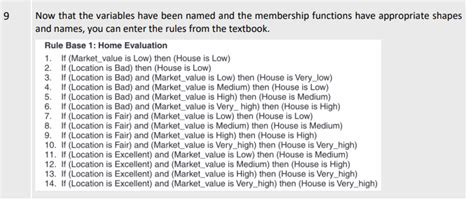Solved Workshop 3 A Fuzzy Decision Support System For