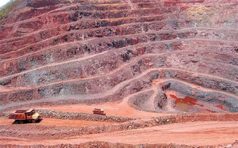 Potash Mining In India