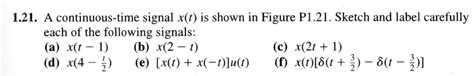 solved 121 continuous time signal x t shown figure p121 sketch label carefully following