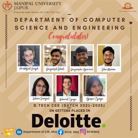 Department Of Computer Science And Engineering Manipal University
