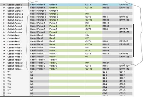 Layout Interface Module SkyCAD Layout Interface Module SkyCAD