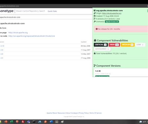 Software Composition Archives Cast Highlight