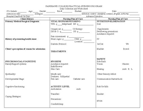 Datacollectiontool Blank Fanshawe College Practical Nursing Program