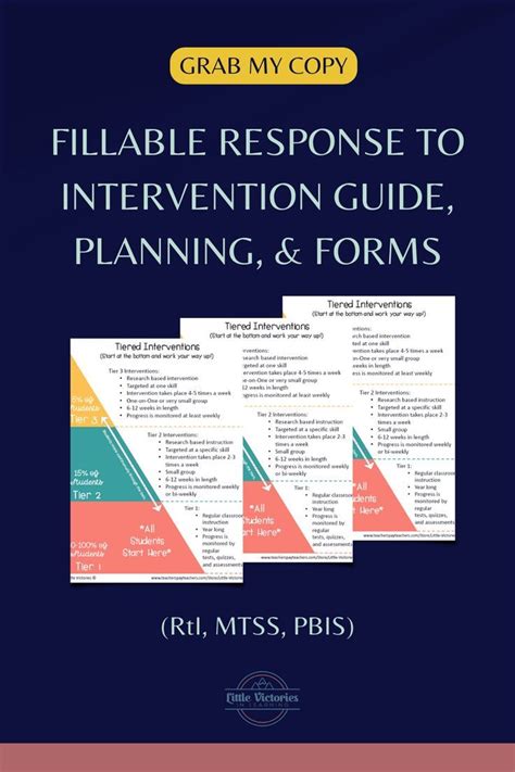 Mtss Forms Graphs And Implementation Guide For Rti Mtss And Pbis Fillable Pdfs Response To