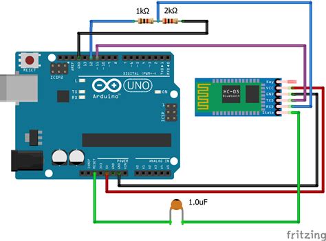 Scelta modalità comunicazione con Arduino Generale Arduino Forum