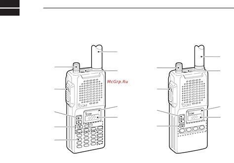 Icom Ic F4 [4 20] Ic F3 Ic F4 Ic F3s Ic F4s