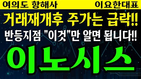 이노시스 거래재개후 주가는 급락 Youtube