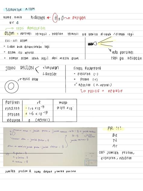 Struktur Atom Pdf Atoms Proton