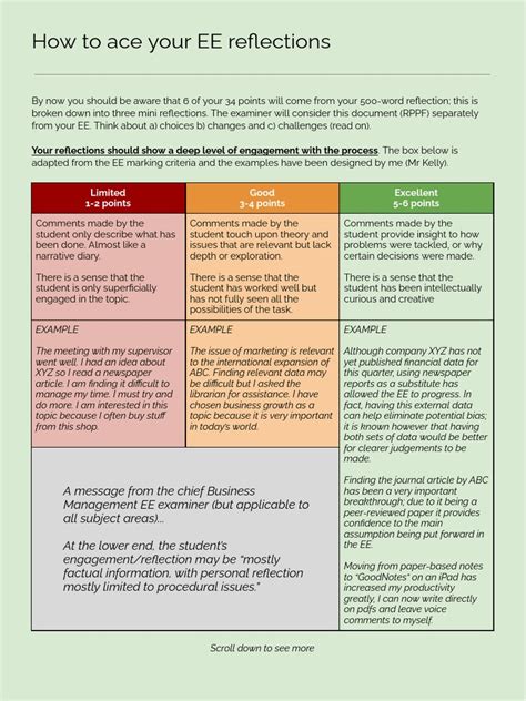How To Ace Your Ee Reflections Pdf