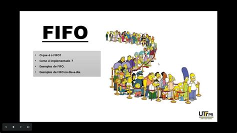Algoritmo De Escalonamento Fifo Youtube