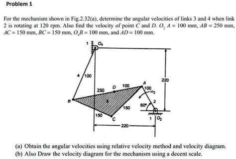 SOLVED Problem For The Mechanism Shown In Fig A Determine The Angular Velocities Of