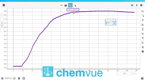 Find The Coordinates Of A Graphed Data Point Chemvue Youtube