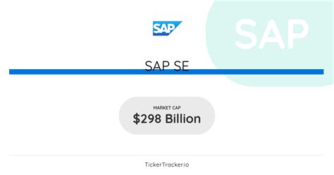 Institutional Ownership Sap Se Sap