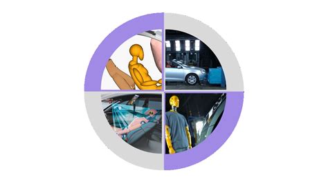 Passive Safety Systems Aumovio Safety Engineering Gmbh