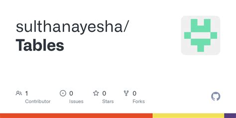 Github Sulthanayesha Tables