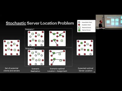 Free Video Neural Heuristics For Mathematical Optimization Via Value Function Approximation