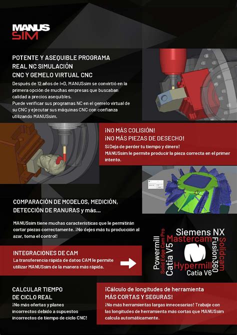 manus nc ikercam programación cam