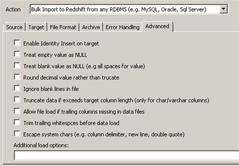 Sql Server To Redshift Data Load Using Ssis Zappysys