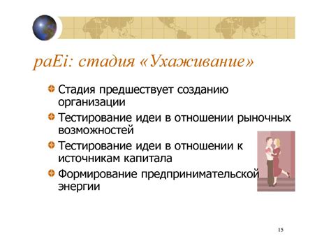 Модель жизненного цикла организации И Адизеса презентация онлайн