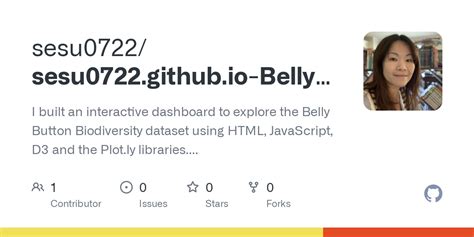 GitHub Sesu Sesu Github Io Belly Button Biodiversity Dashboard I Built An Interactive