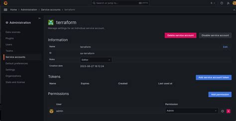generate grafana dashboard using terraform devops tricks