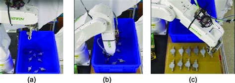 Practical Test Of Texture Less Object Bin Pick And Place Task Download Scientific Diagram