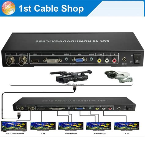 SDI 3G SDI To HDMI DVI VGA AV Converter Amplifer Scaler With SDI Loop Output SDI To All AV