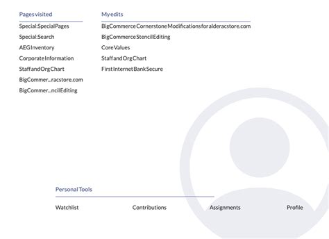 Issue With Menus Top Level Configuration Setup Bluespice Community
