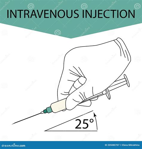 Intravenous Injection Effective Methods Of Administration Of Drugs And