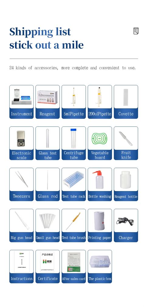 Rapid Pesticide Residue Detector For Fruits And Vegetables