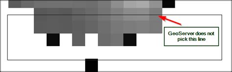 Gdal Translate Output From Gdaltranslate Projwin Is Different From