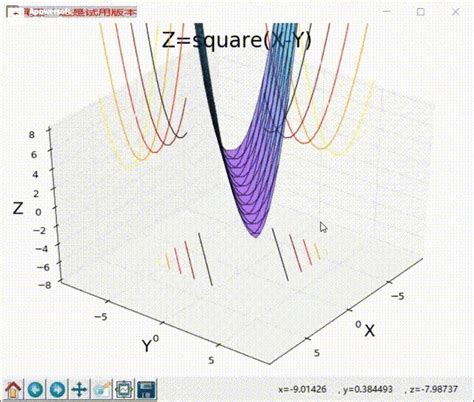 “绘图，让科学生动起来”：python matplotlib绘图（多元函数拟合 3d绘图专题） 知乎