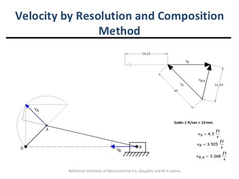 010 Relative Acceleration
