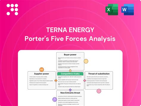 How Does Terna Energy Company Work