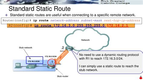 Ppt Static Routing In Network Configurations Powerpoint Presentation