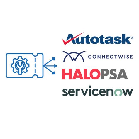 Bocada Cloud Powerful And Centralized Backup Monitoring And Reporting