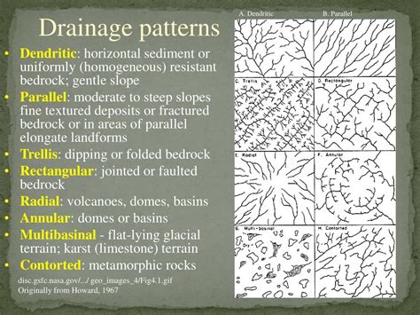 Ppt Aerial Photography For Geologic Mapping And Analysis Powerpoint Presentation Id 1606799