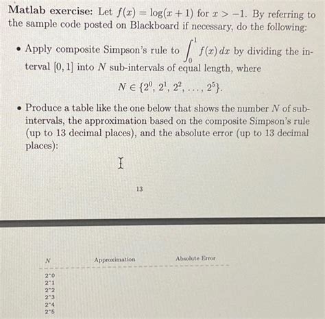 Solved Matlab Exercise Let Fxlogx1 For X−1 By