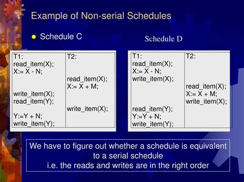 Ppt Transaction Processing Recovery And Concurrency Control Powerpoint Presentation Id 4293983