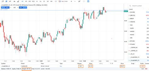Profit Calculation Per Contract Futures Mode Afl Programming Amibroker Community Forum