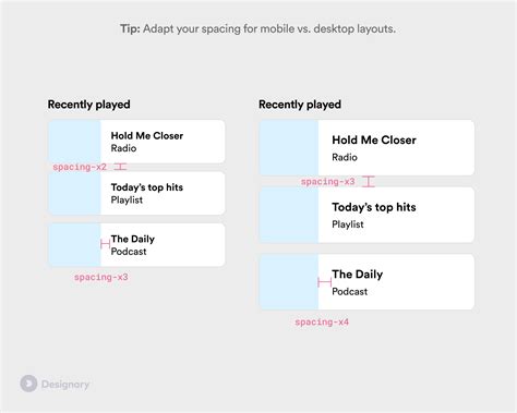 Basics Spacing Systems Scales In Ui Design